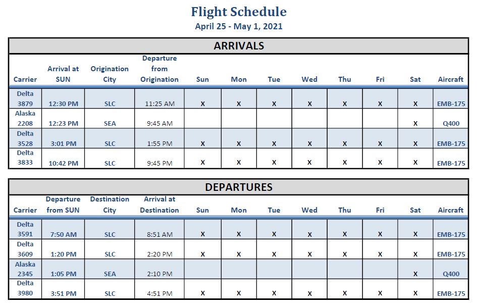 Flight Schedules